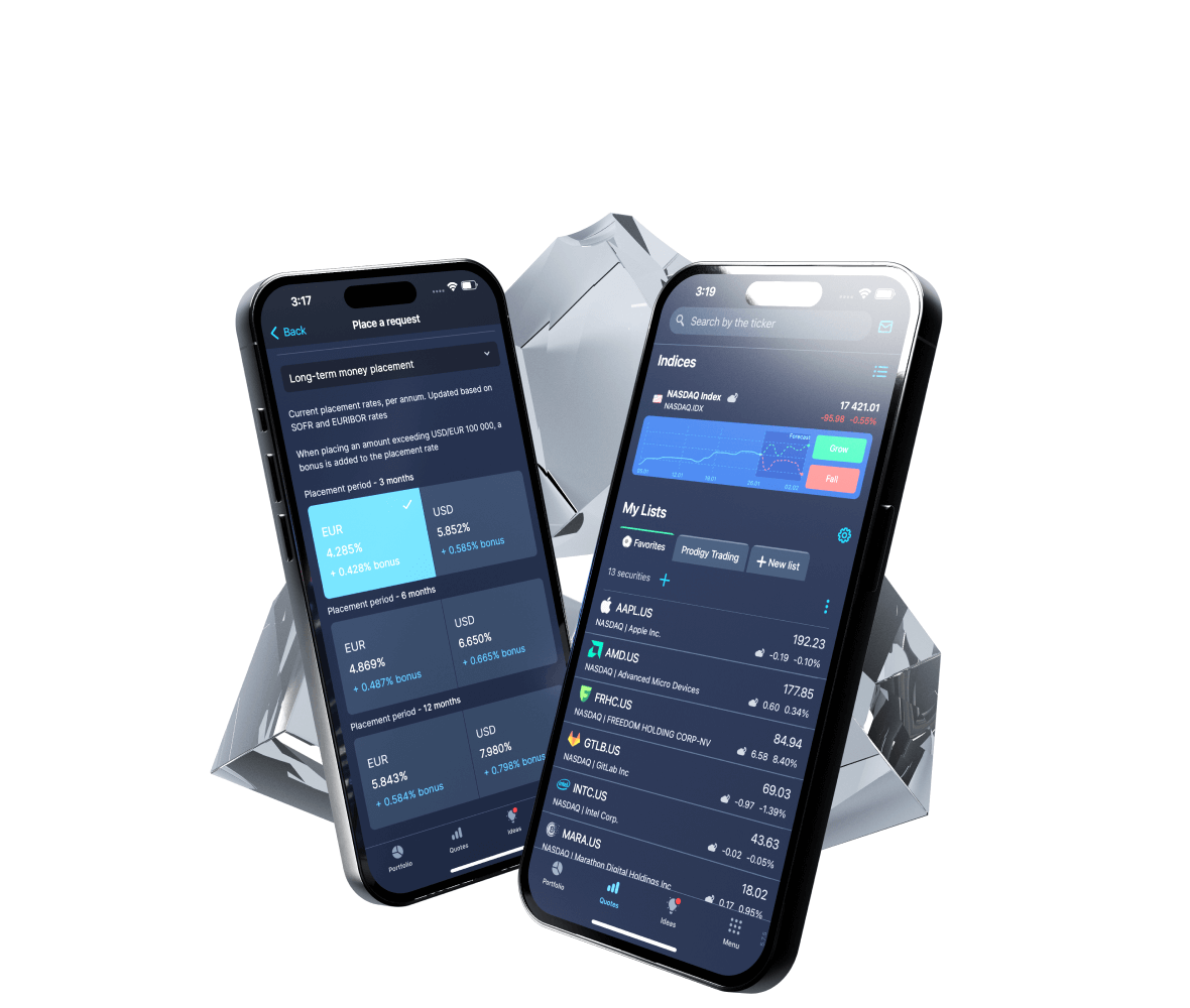 Онлайн брокер | TRADERNET